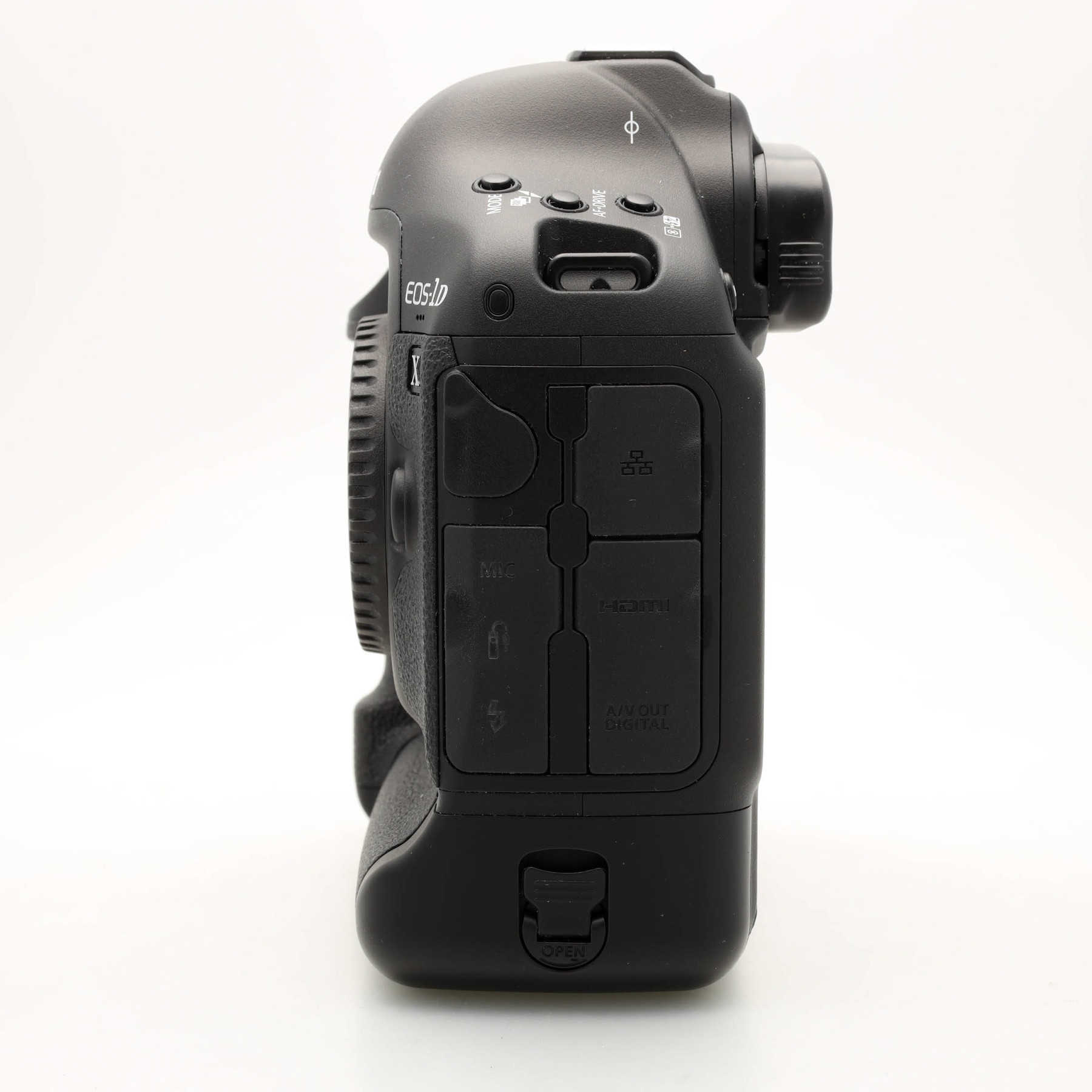 Canon EOS 1Dx | Kutuzov Photo